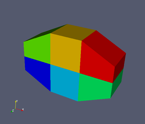 certik/visit_writer @ GitHub