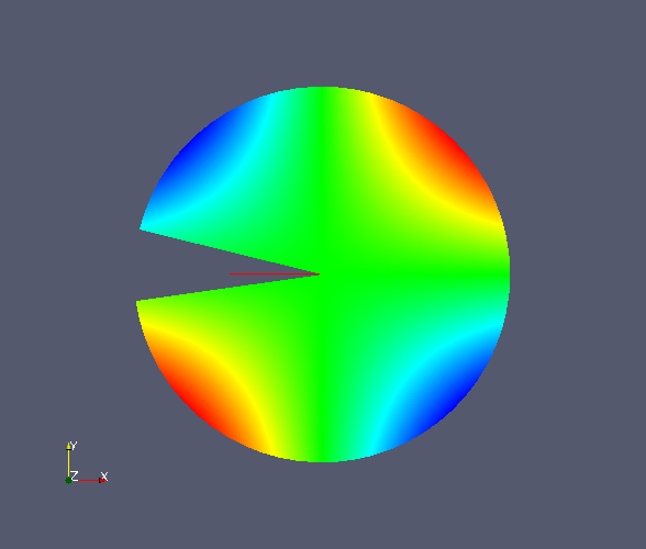 certik/visit_writer @ GitHub